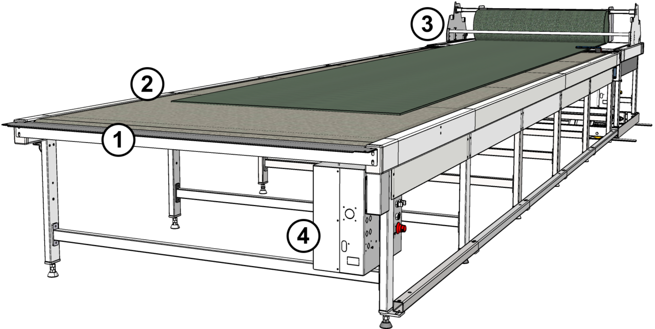 Conveyor Tables | Automated Cutting Machines